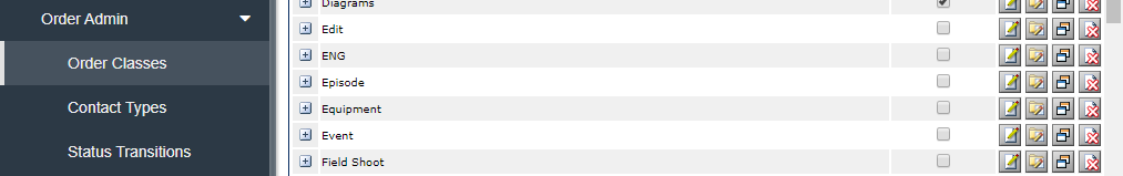 Adding and modifying Sub-orders – ShowMgr.com