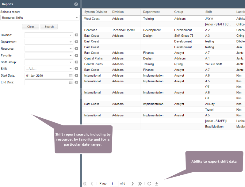 Using and exporting the shift report – ShowMgr.com